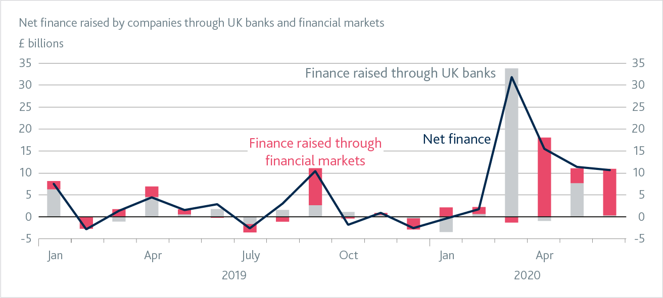 Monetary Policy Report and Financial Stability Report - August 2020 ...