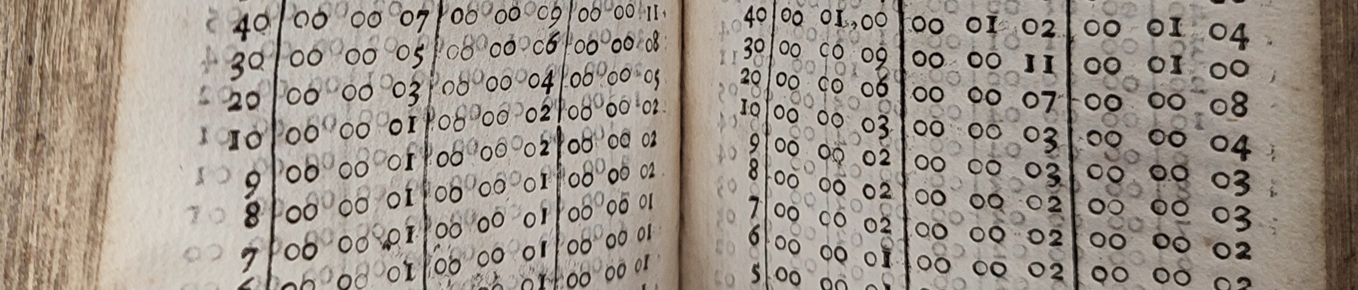 Small, but perfectly formed: an interest calculation book from 1700 ...